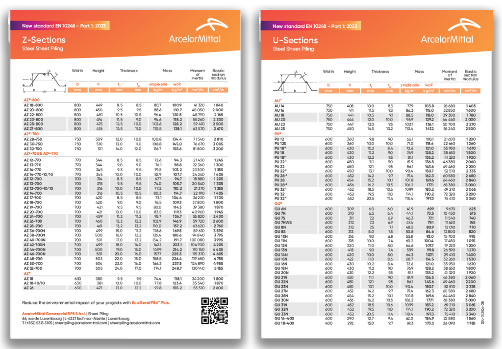 Z&U piles range overview | ArcelorMittal Sheet Piling